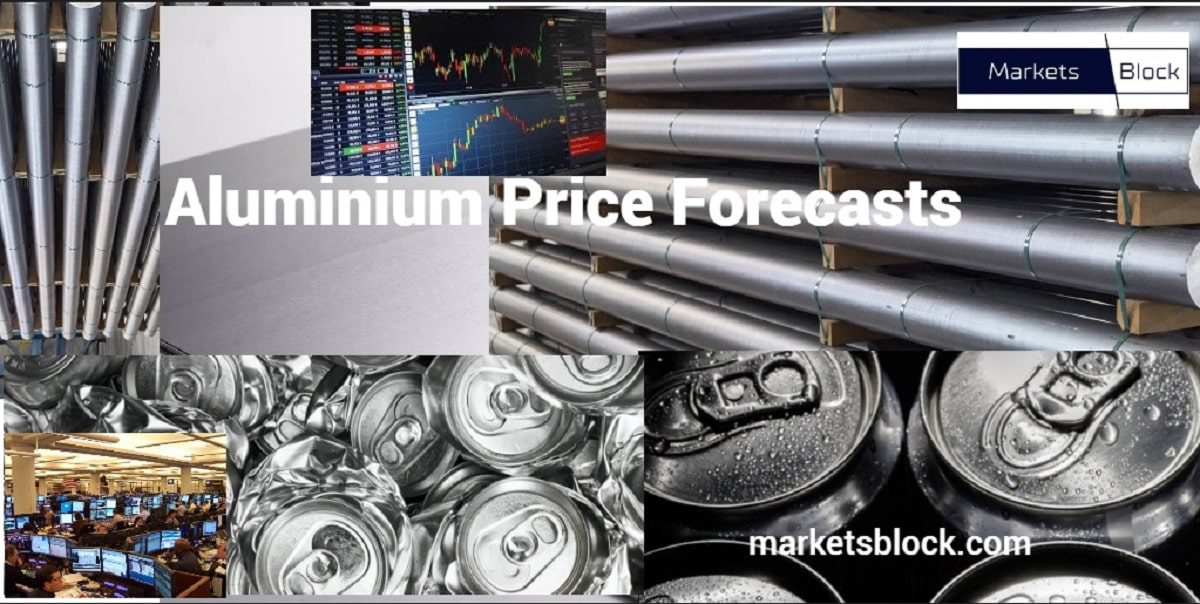 Aluminum Price Forecast - MarketsBlock